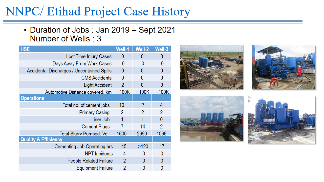 Cementing Success stories - HYDROSERVE OIL SERVICES